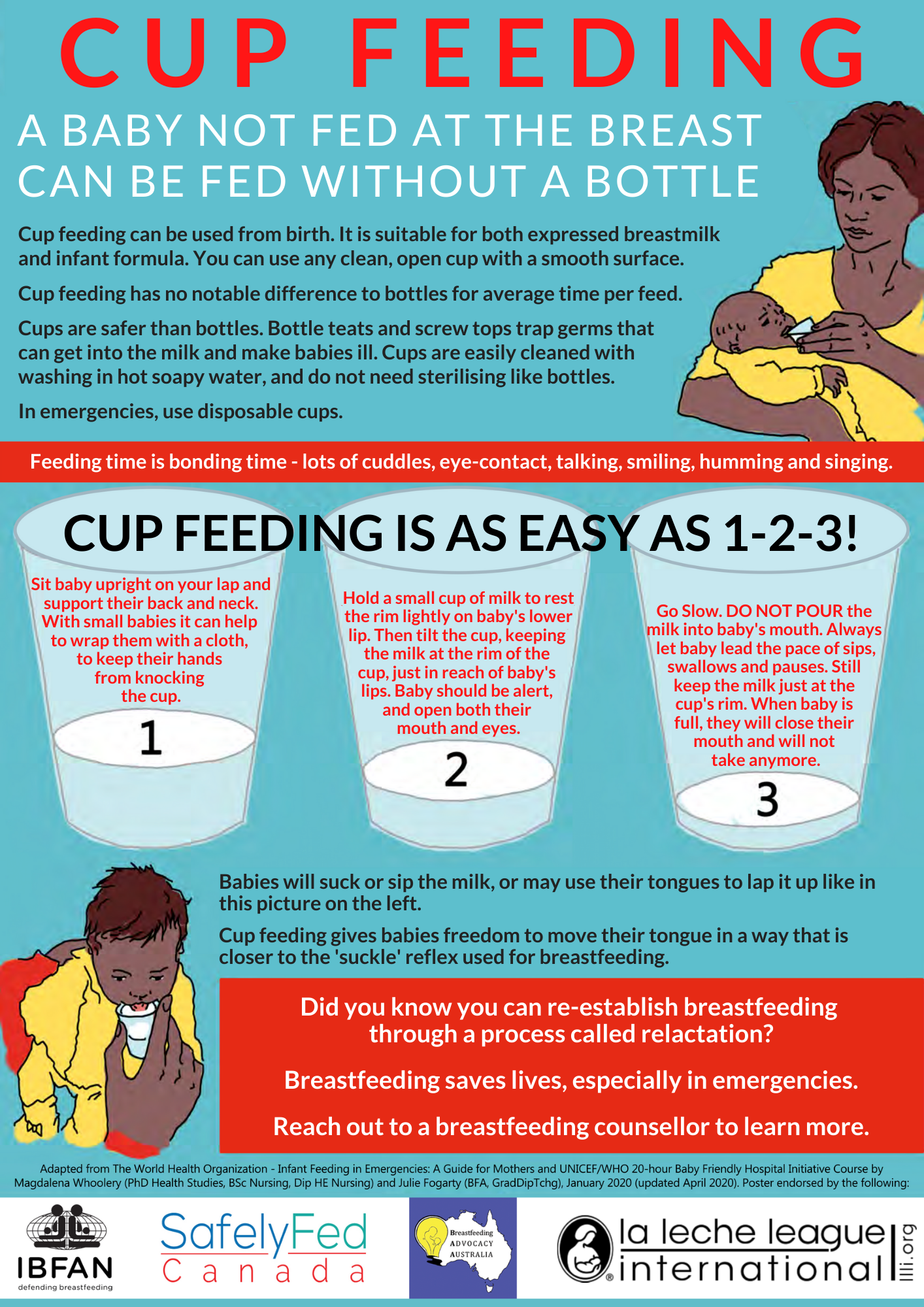 English - emergency info - La Leche League Asia & Middle East